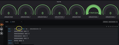 Help Getting Unbound Grafana Dashboard Working Netgate Forum