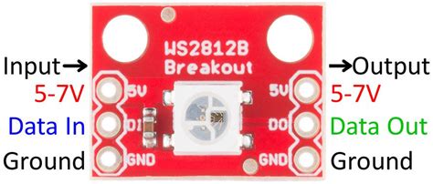Ws2812 Breakout Hookup Guide Breakouts Breakout Board Microcontrollers