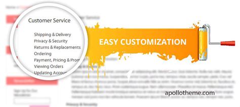 5 reasons to use prestashop for your ecommerce store
