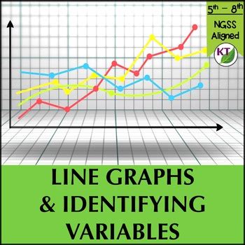 How To Identify Variables And Make A Line Graph Bundle TPT