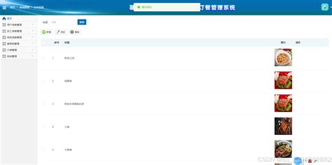 Springboot439 基于springboot的网上订餐管理系统源码数据库纯前后端分离部署讲解等 Csdn博客
