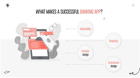 Banking App Design Tips And Guidelines By Gapsy