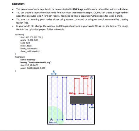 Solved EXECUTION The Execution Of Each Step Should Be Chegg Com
