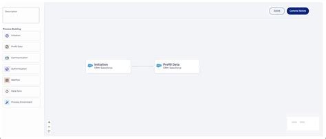 Process Mapping Builder Advanced Features