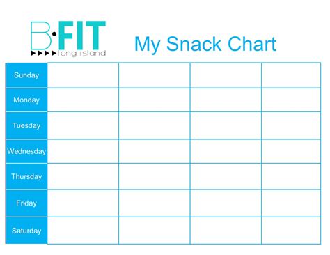How Many Snacks Do We Eat Each Day