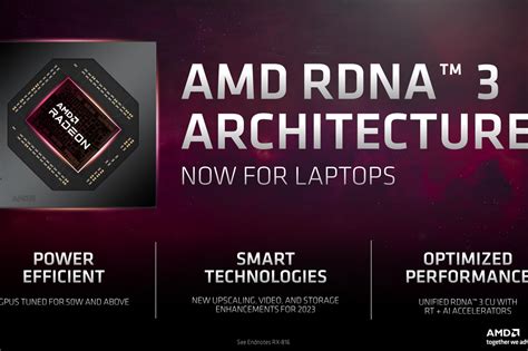 Amd 承诺通过新的 Rdna 3 笔记本电脑 Gpu 实现 Rtx 3060 台式机图形性能 搞英语 → 看世界
