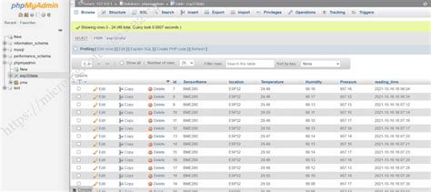 Esp32 Insert Data Into Mysql Database Using Arduino