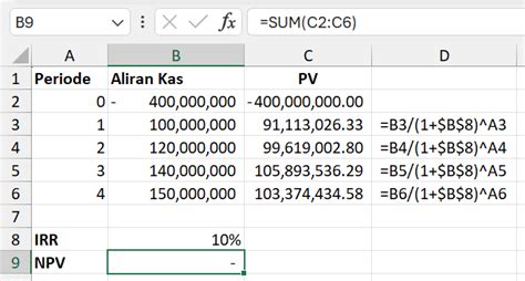 Cara Menggunakan Fungsi IRR Pada Excel Excelandor