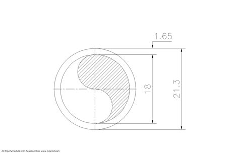DN15 Standard Pipe Sizes With AutoCAD File