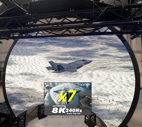 scalable display supports eye limited simulation display for i itsec