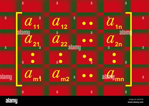 Illustration Showing The General Matrix Form In Linear Algebra Stock