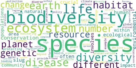Species Biodiversity Exploring Life On Earth Clover Chronicle
