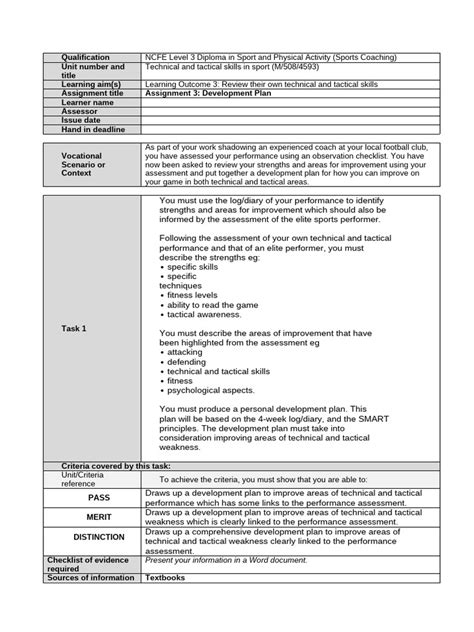 Technical And Tactical Skills In Sport Assignment 3 Pdf