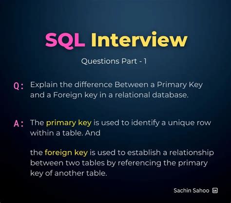 SQL Interview Questions Mbbs Some Year Studocu