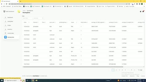 Amazon Ads API Campaign Management Tools Upwork
