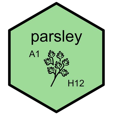 the parsley app guide