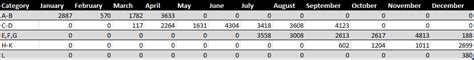 powerbi how to use list range function dynamically in power query