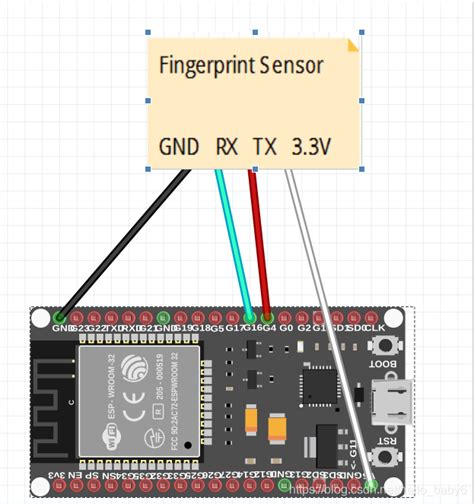 实验2——指纹单模块实验比亚迪bf5021a0指纹模组代码csdn Csdn博客
