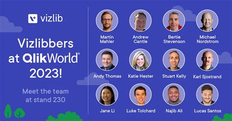 Vizlib Insightsoftware On Linkedin Qlikworld2023 Setyourdatafree Qlikpartner Events