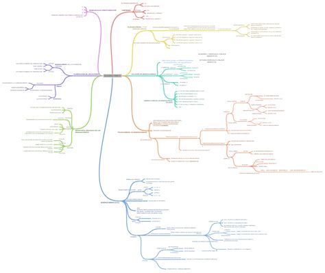 GlÚcidos Tema 2 AldehÍdo Hidroxilo Enlace Hemiacetal …