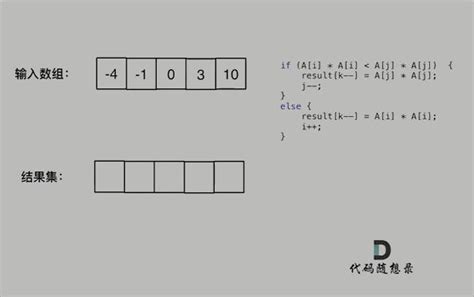道面试基础算法题试试看会不会 知乎