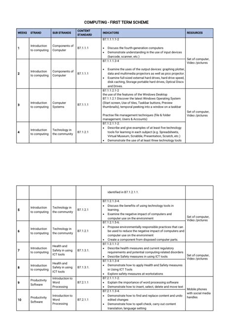 b7 tsol t1 all subjects pdf reading comprehension narrative