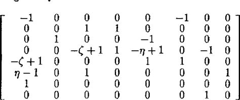 Figure 3 From Dynamic Multi Rigid Body Systems With Concurrent Distributed Contacts Semantic