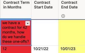Calculate Expiration Date Smartsheet Community