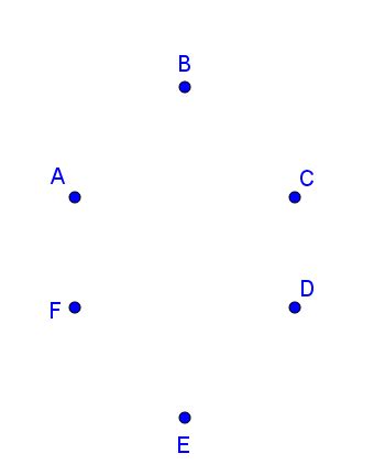 Draw A Graph With The Given Characteristics The Graph Has S Quizlet
