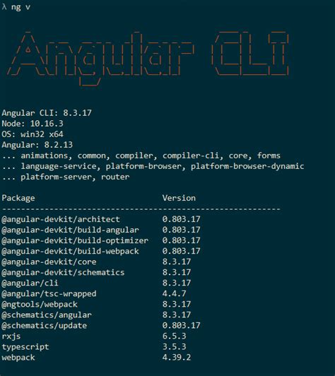 Angular Ivy · Issue 161 · Highchartshighcharts Angular · Github