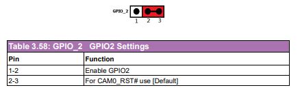 GPIO GPIO Settings ESS WIKI