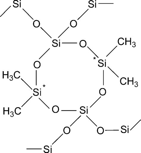 Cyclic Tetramer D 24c Consisting Of Di Functional Units Silicon Download Scientific