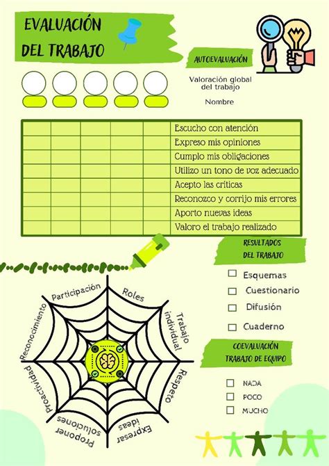 Las Mejores 35 Ideas De Autoevaluacion Autoevaluacion Educacion