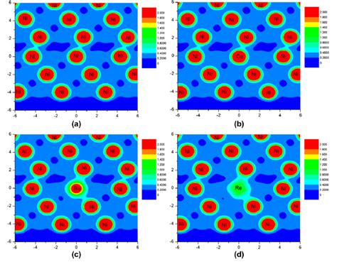 Charge Density Contour Plots On The À1 1 2 Plane For An Download