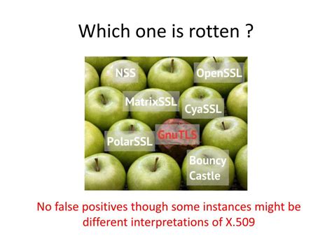 Ppt Using Frankencerts For Automated Adversarial Testing Of