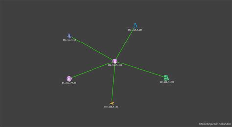 jtopo的项目实战（六） jtopo editor csdn博客