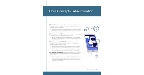 Coreconceptsai