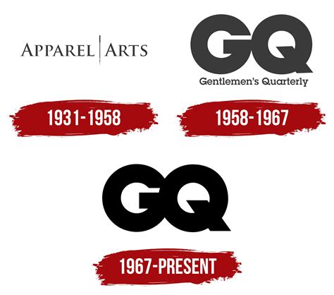 Gq Logo Symbol Meaning History Png Brand