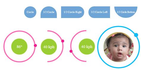 Js Tutorial JQuery Circular Slider