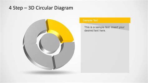 Step D Circular diagram다이어그램 Template for 무료ppt템플릿