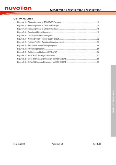 Nuvoton Microcontroller MS51DA9AE Nuvoton Controller Importer From New Delhi