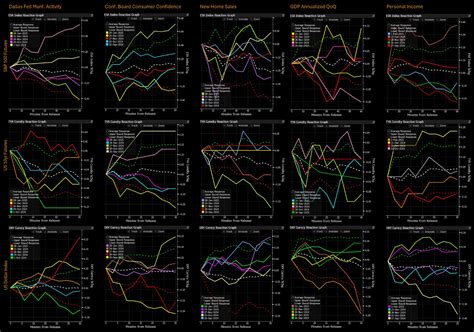 Macro Regime Tracker 2 27 2025 Capital Flows