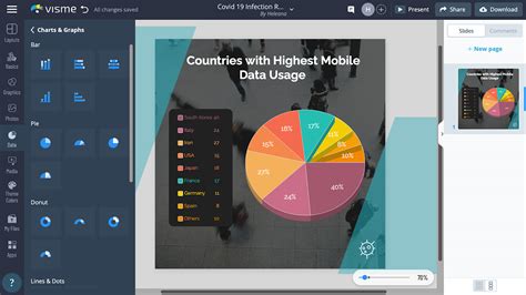 Big Data Visualization What Is It Tips And Tools Beginners Guide