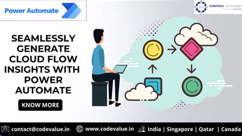 Microsoftpowerplatform Powerplatform Microsoftpowerautomate