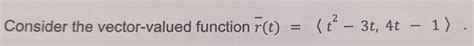 Solved Consider The Vector Valued Function Chegg Com