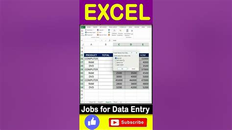 Excel Data Sum Hack Excel Exceltips Msoffice Acounting Tally Exceltricks Ppt