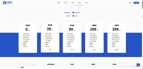 Deepseek实战指南：ai股票分析软件（二）—— 股票数据api功能对比与选型策略tushare收费标准 Csdn博客