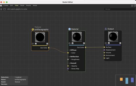 How To Use Image Textures In New Node Based R26 Redshift R