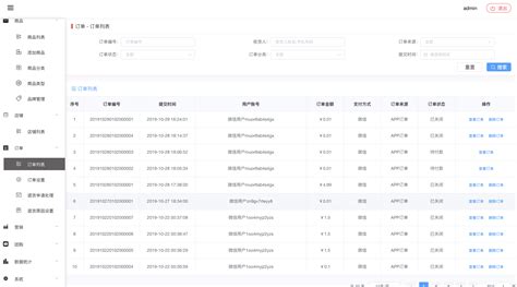 github unifig unifig admin 后台管理系统 vue element 模块包含 会员 商品 活动