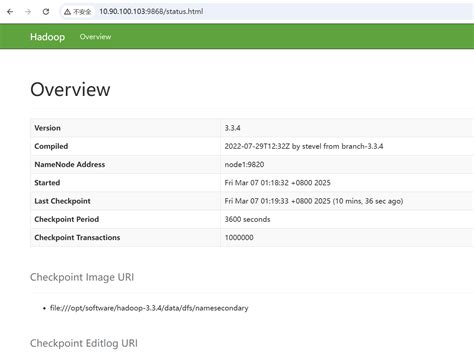 基于openeuler部署hadoop完全分布式集群 openeuler cdh搭建双活hadoop csdn博客